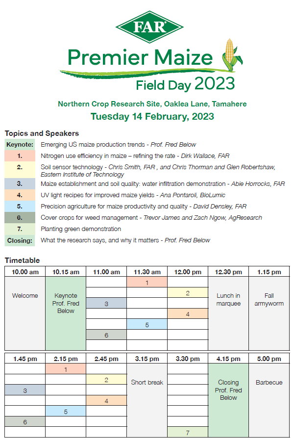 FAR Research | Premier Maize Field Day 2023